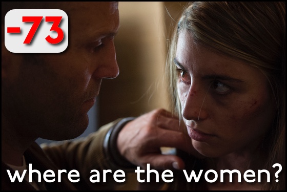 Where Are the Women? Wild Card - FlickFilosopher.com